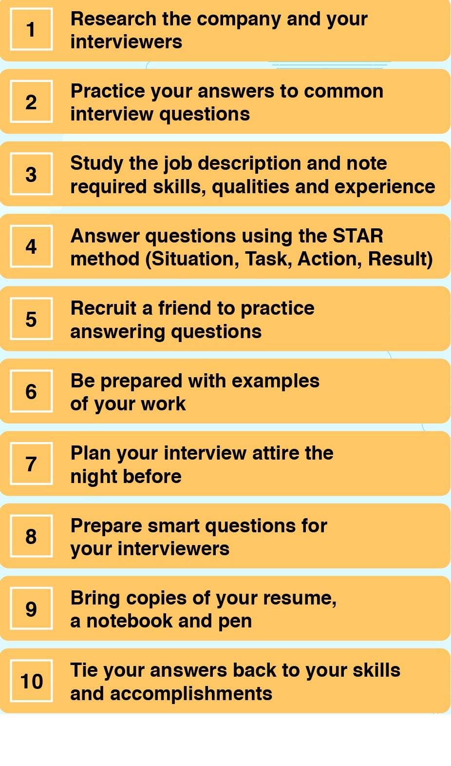 10 Tips for a Successful Job Interview – Uphire